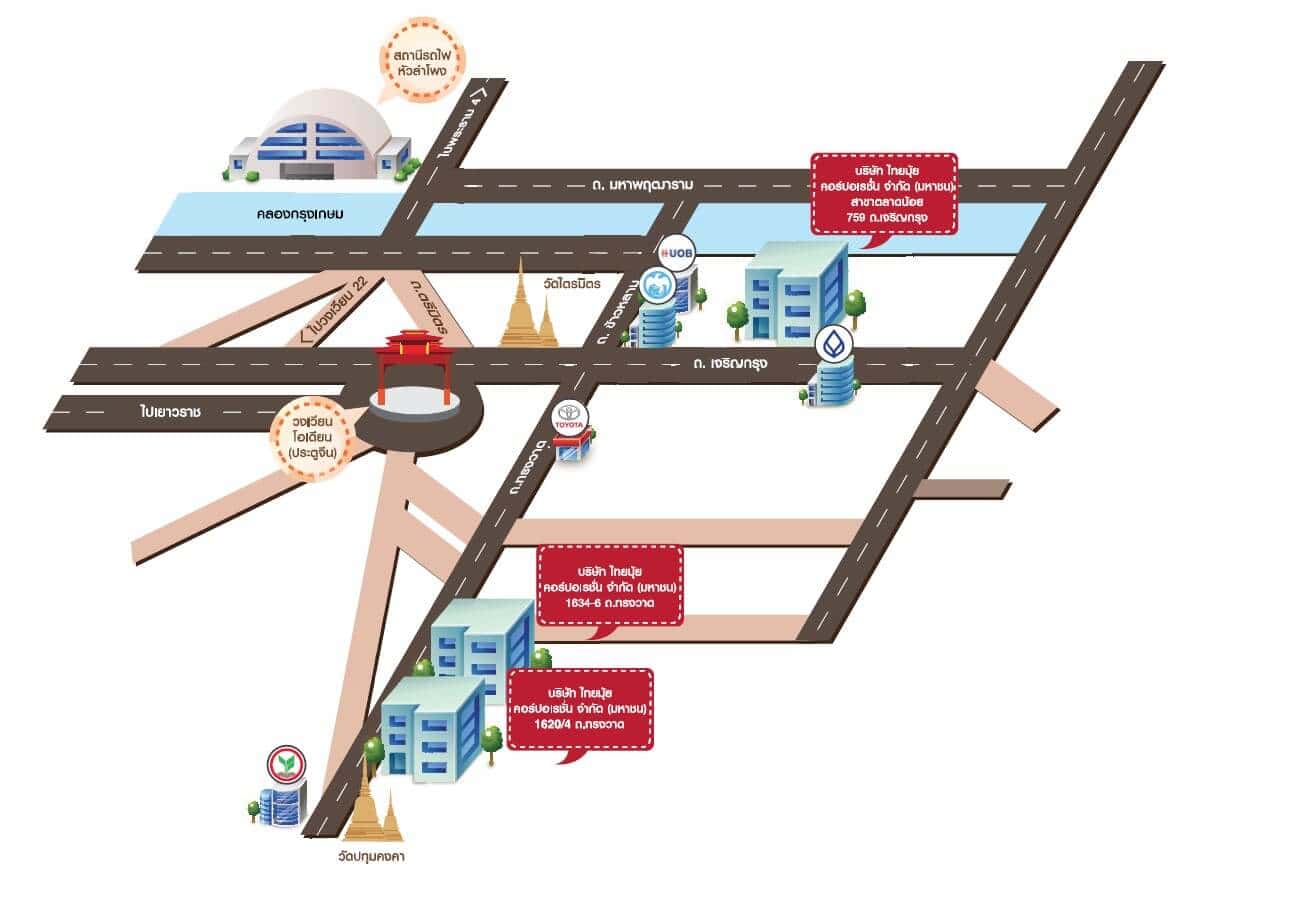 Contact us - ไทยมุ้ย THAIMUI