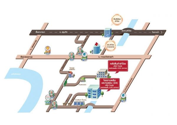 Contact us - ไทยมุ้ย THMUI - ผู้เชี่ยวชาญลวดสลิง อุปกรณ์ยกหิ้วมาตรฐานสากล