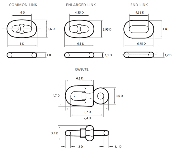 Swivel Forerunner - ไทยมุ้ย THMUI - ผู้เชี่ยวชาญลวดสลิง อุปกรณ์ยกหิ้ว ...