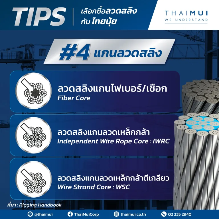 ลวดสลิง มีแกน กี่แบบ ? อะไรบ้าง ? - ไทยมุ้ย THMUI - ผู้เชี่ยวชาญลวดสลิง อุปกรณ์ยกหิ้วมาตรฐานสากล